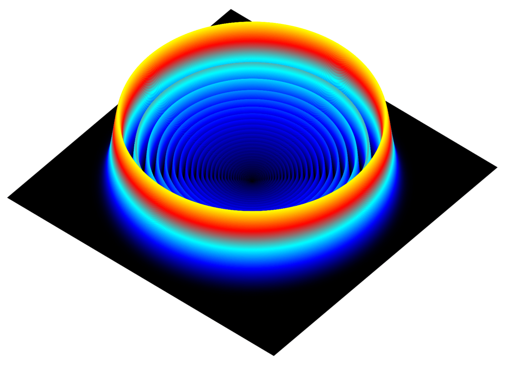 More Womanium Quantum Adventures: the Marvels of Quantum Sensing and ...
